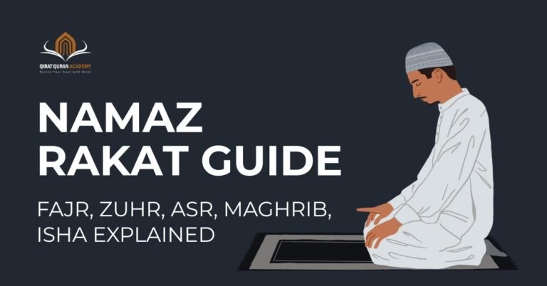 Namaz Rakat Guide | Fajr, Zuhr, Asr, Maghrib, Isha Explained